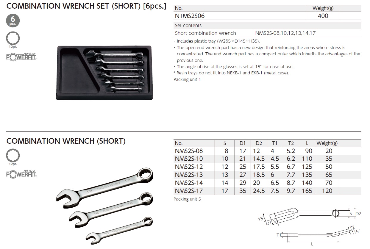 Ichiban Precision Sdn Bhd - KTC - KTC Combination Wrench (Short), Combination Wrench Set (Short)